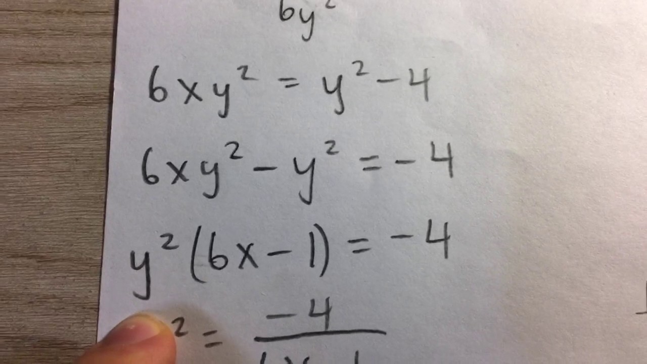 Finding the Inverse of a Rational Function (Example) - YouTube