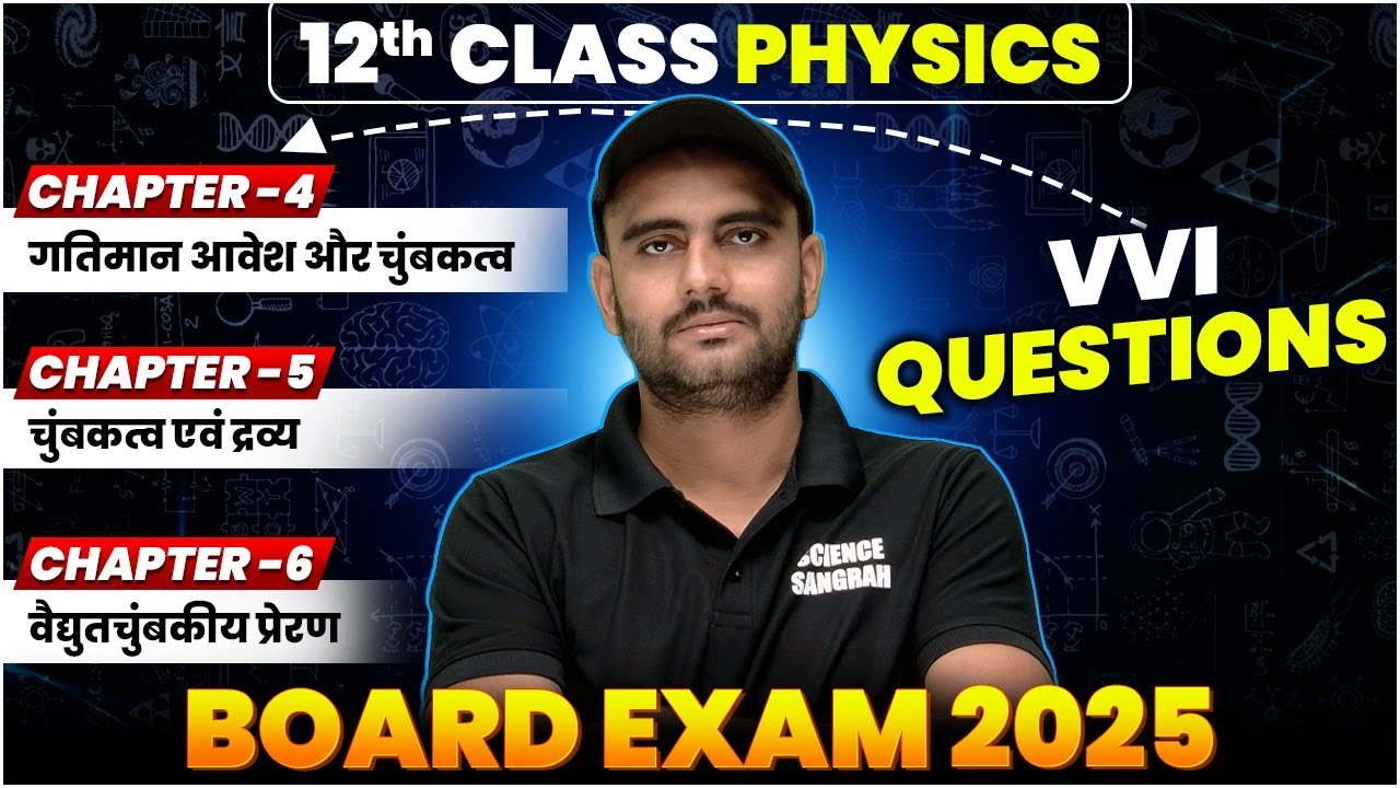 12th Physics Chapter 4,5 and 6 vvi Question Answer 2025 | Class 12 Physics vvi Question 2025 ...