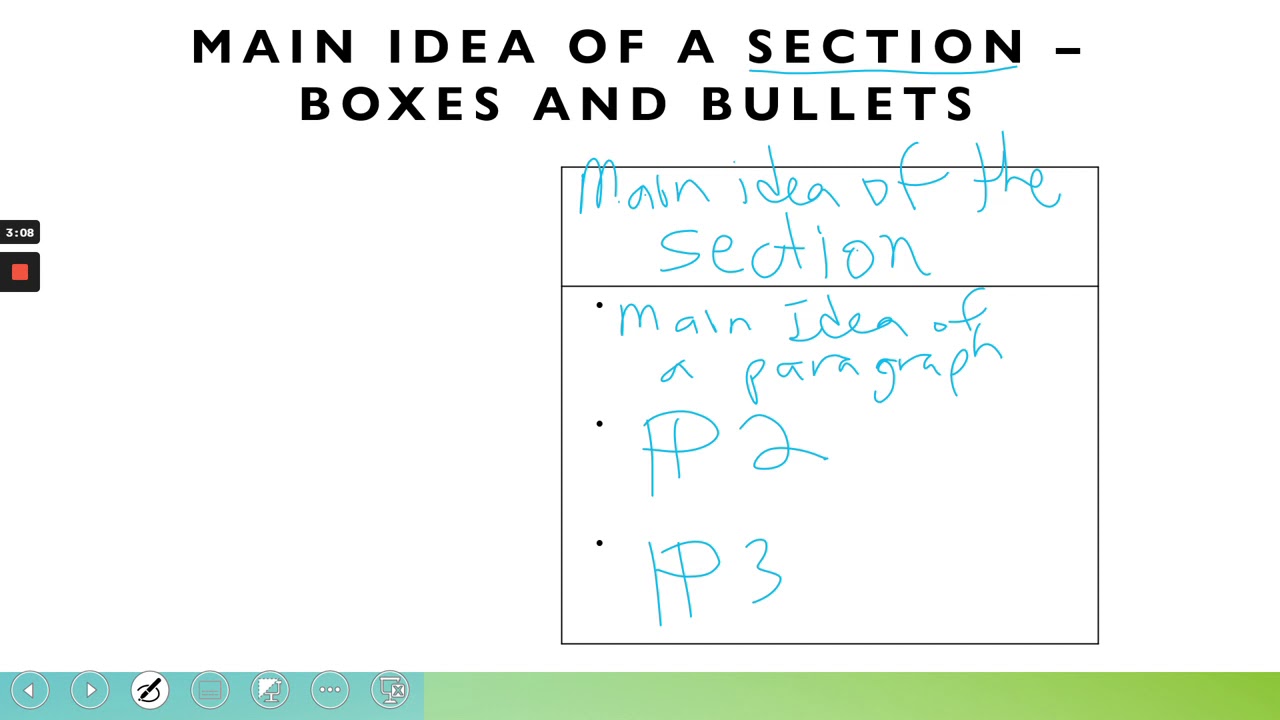 Main Idea of Nonfiction Text - Part 2 - YouTube
