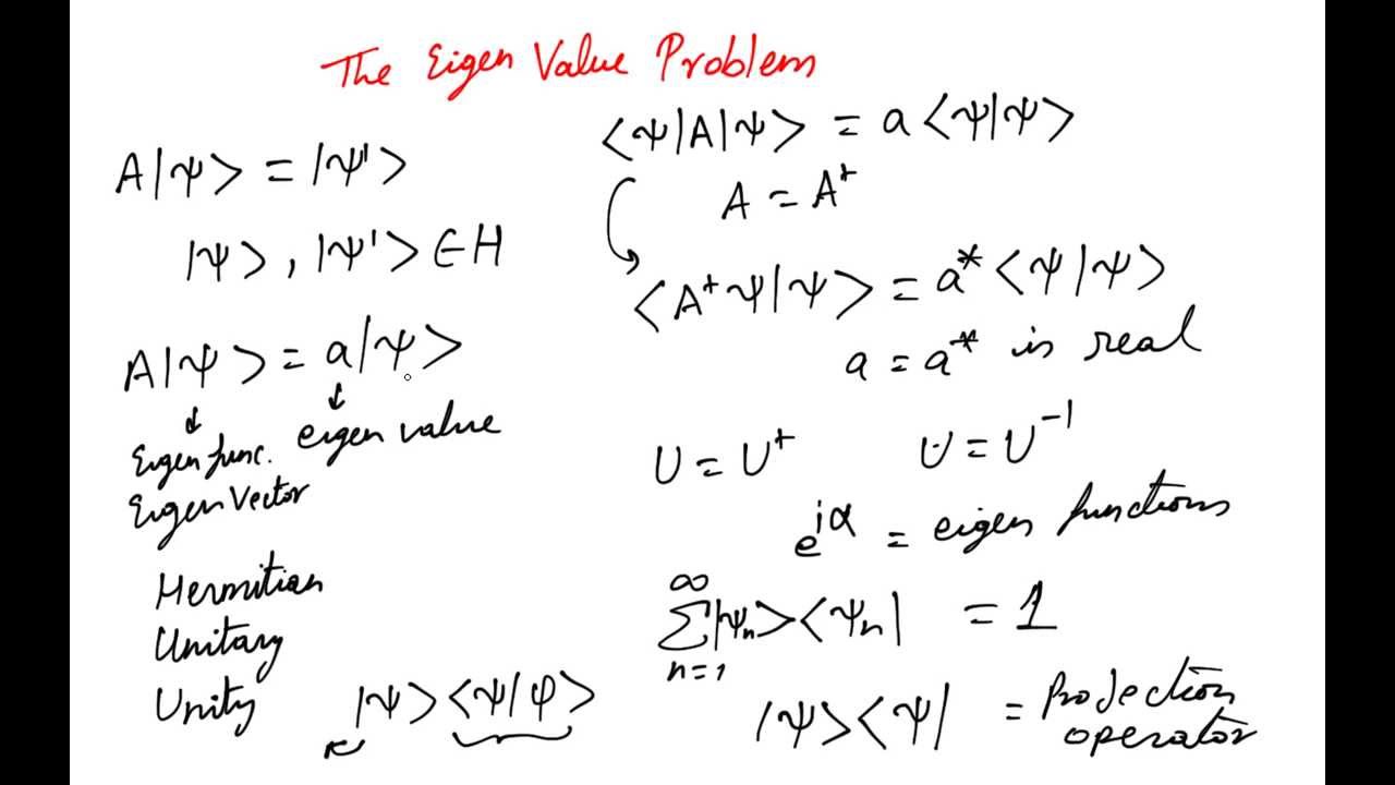 Eigen Value Problem - YouTube
