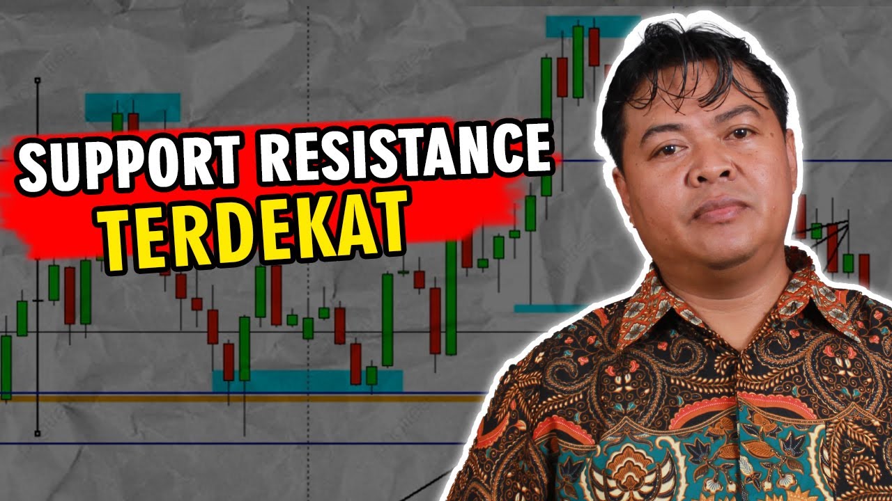 Cara Menentukan Support dan Resistance Terdekat Candle Running - YouTube