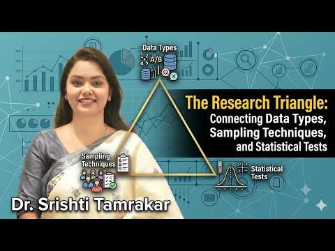The Research Triangle: Linking Data Types, Sampling Techniques, and Statistical Tests