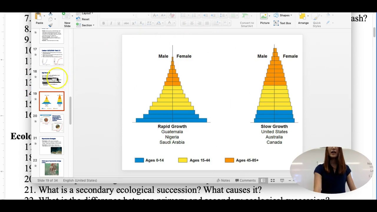 2019 Ecology 2.7-2.8 Test Review- Population, Succession - YouTube