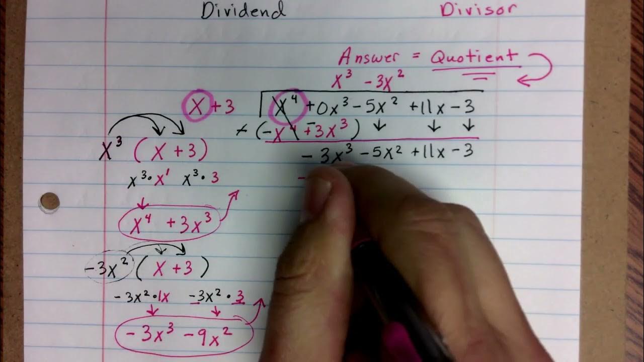 Polynomial Long Division no remainders Alg 2 - YouTube