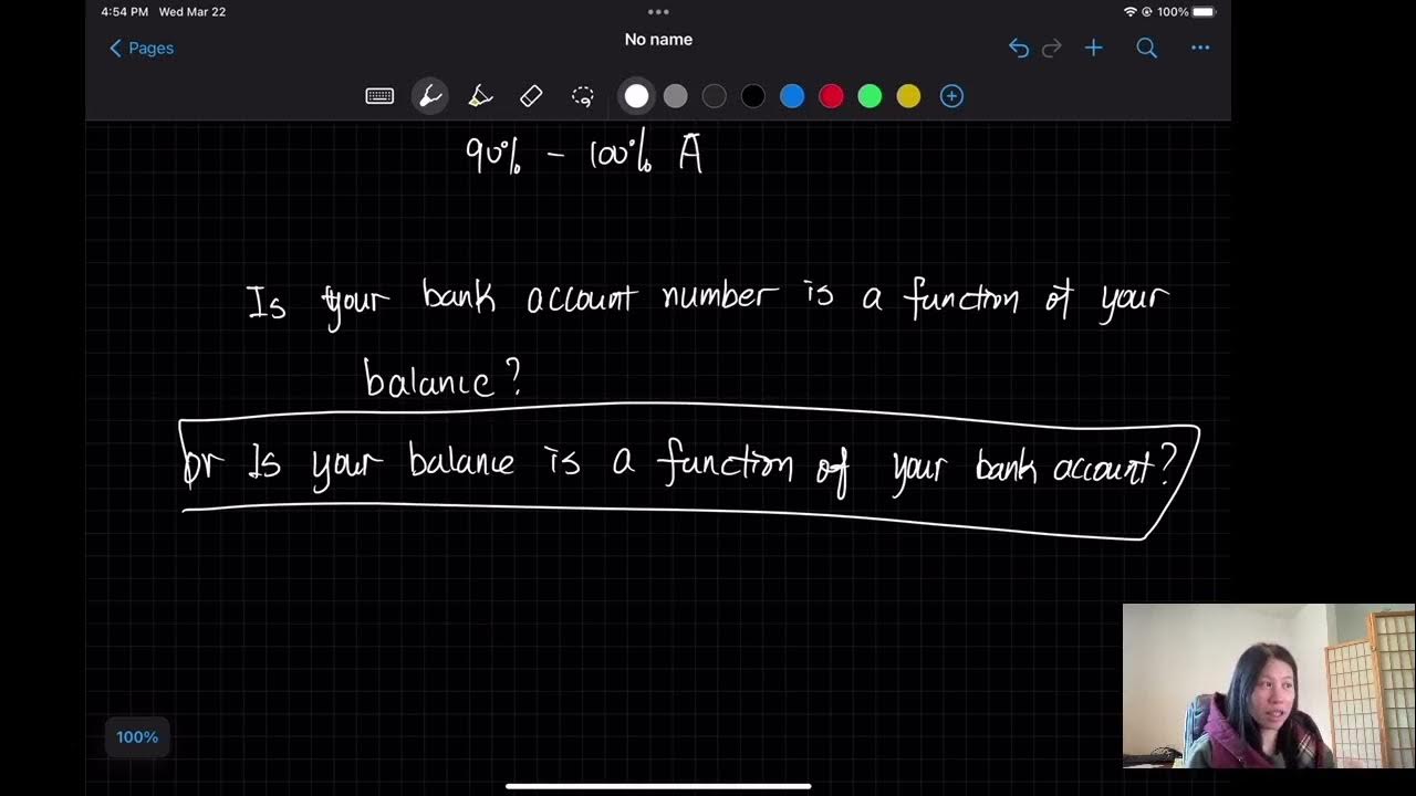 Math 141 Precalculus 1 1 Function Notation Youtube