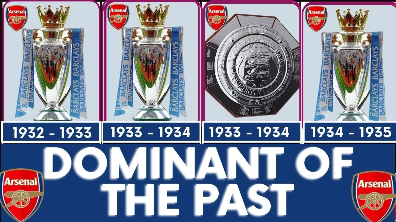 Is It Possible Again | Arsenal all trophies from 1903 to 2023 - YouTube