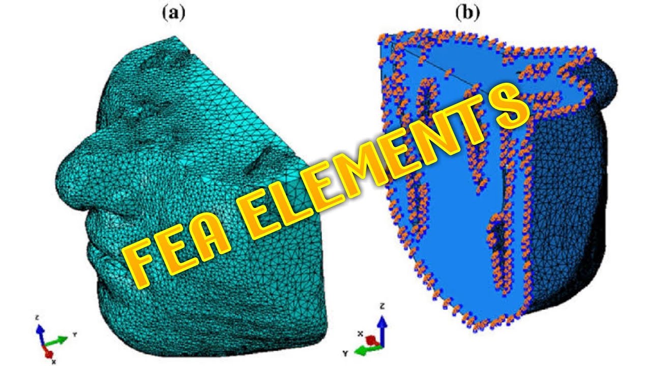 Types Of Elements In FEA And Geometry YouTube types-of-elements-in-fea-and-geometry-youtube