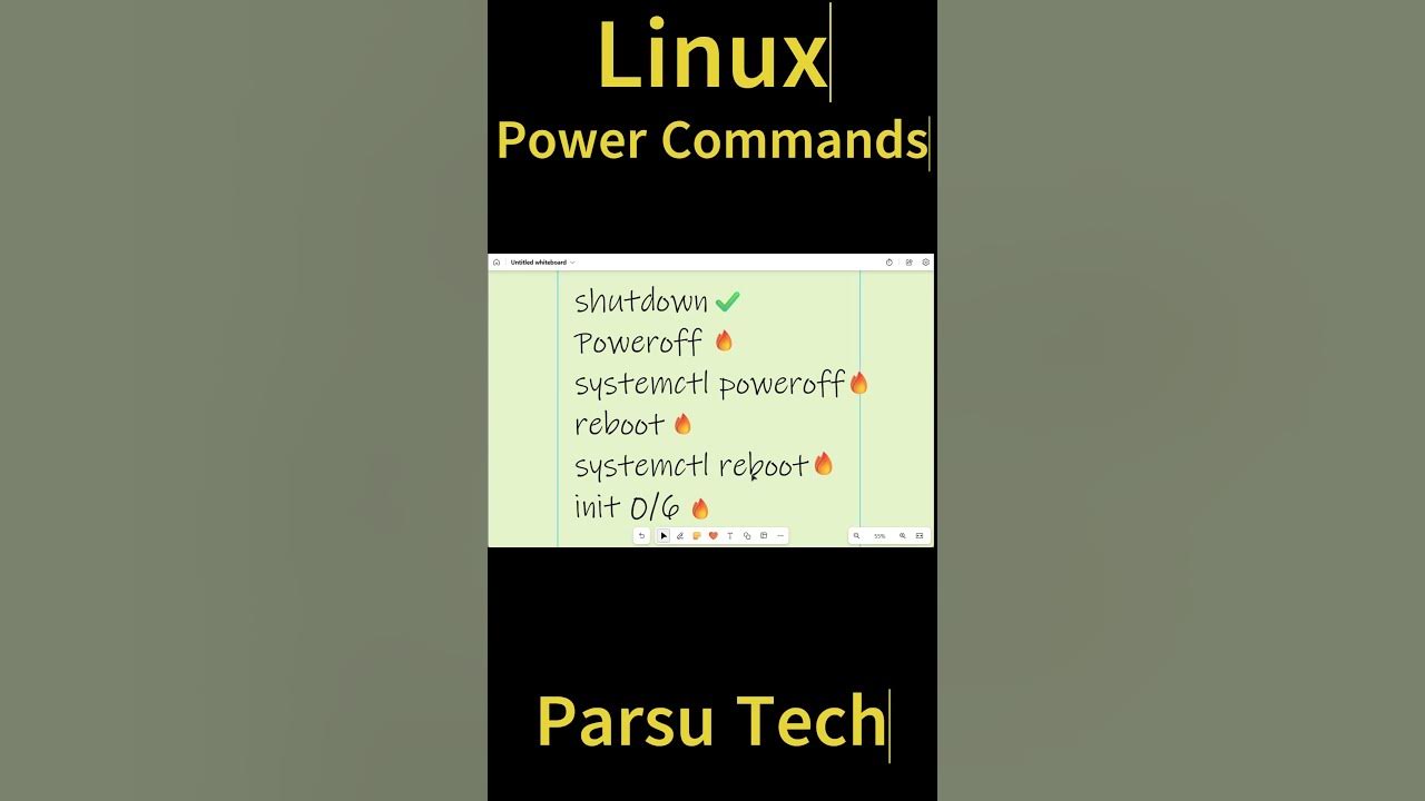 Linux Power Command (Part-1) @parsutech #linuxsystem #linux #linux_tutorial #power #parsutech ...