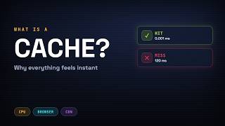 What is Cache? How Computers Get Faster Every Second