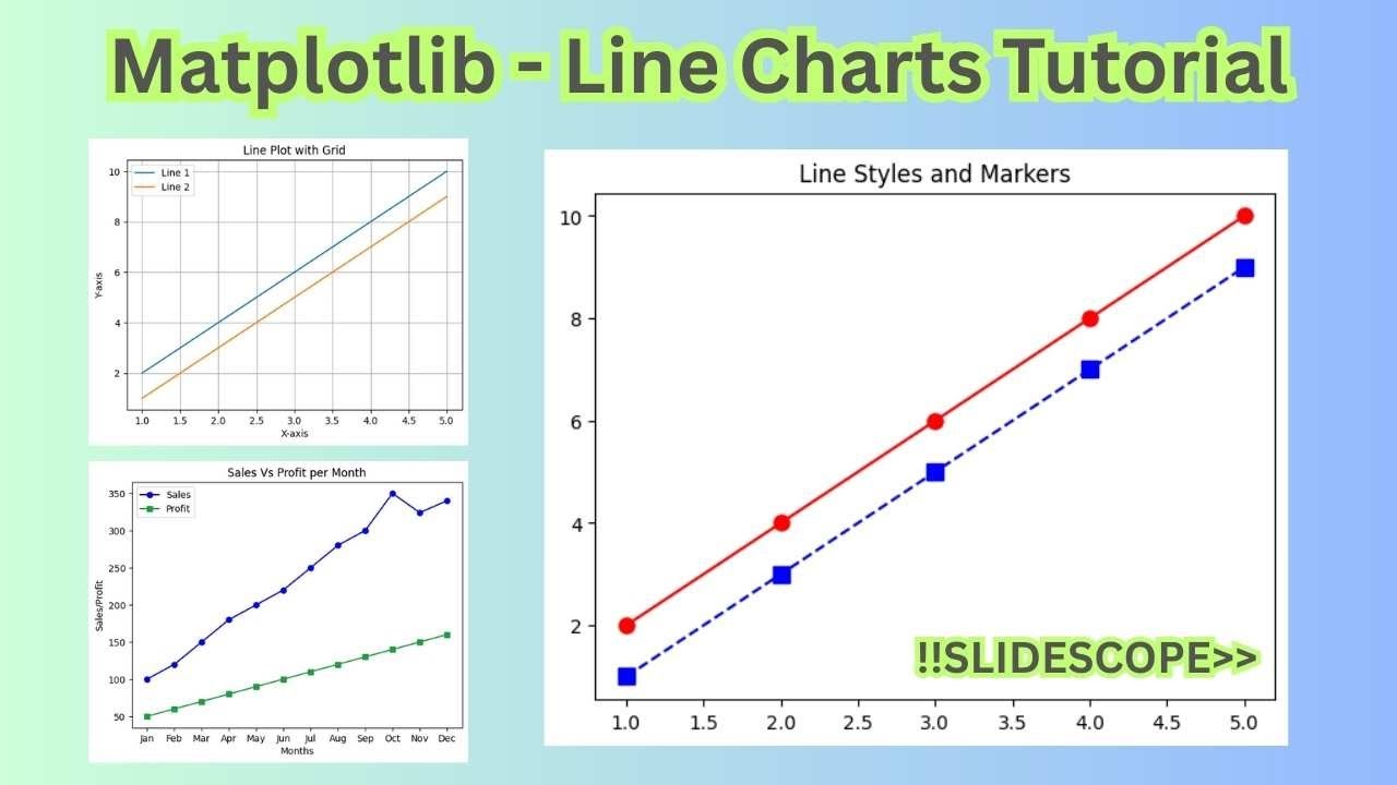 Python Matplotlib - Line Charts with Keyword Arguments and Methods - Chapter 2 - YouTube