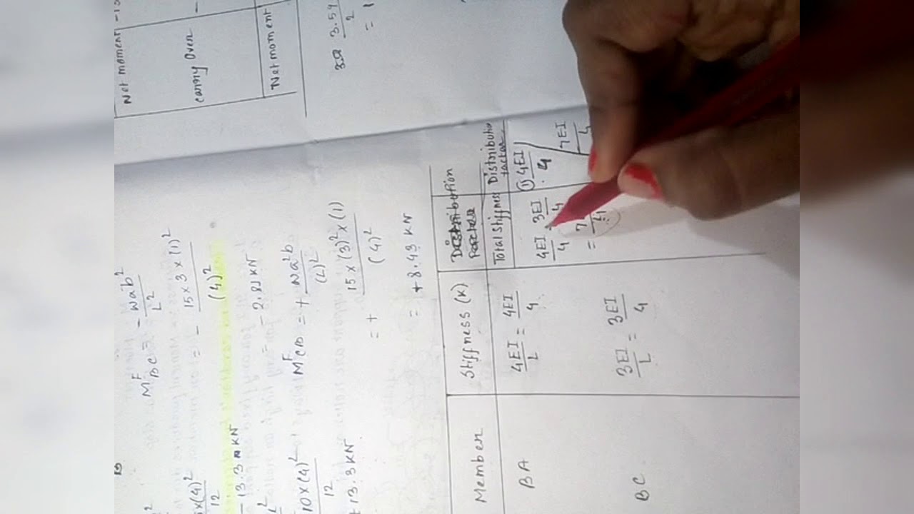 MOMENT DISTRIBUTION METHOD MATH CALCULATIONS - YouTube