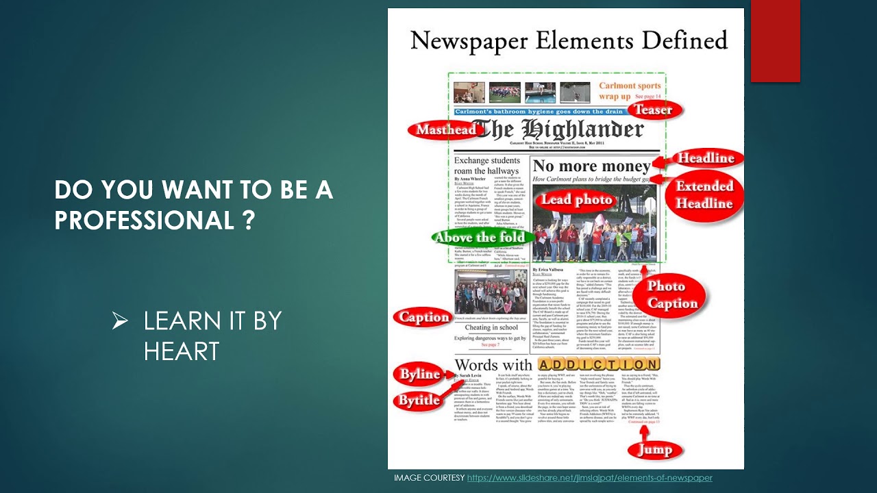 HOW TO MAKE A LEAD IN NEWSPAPER WITH EXERCISES YouTube