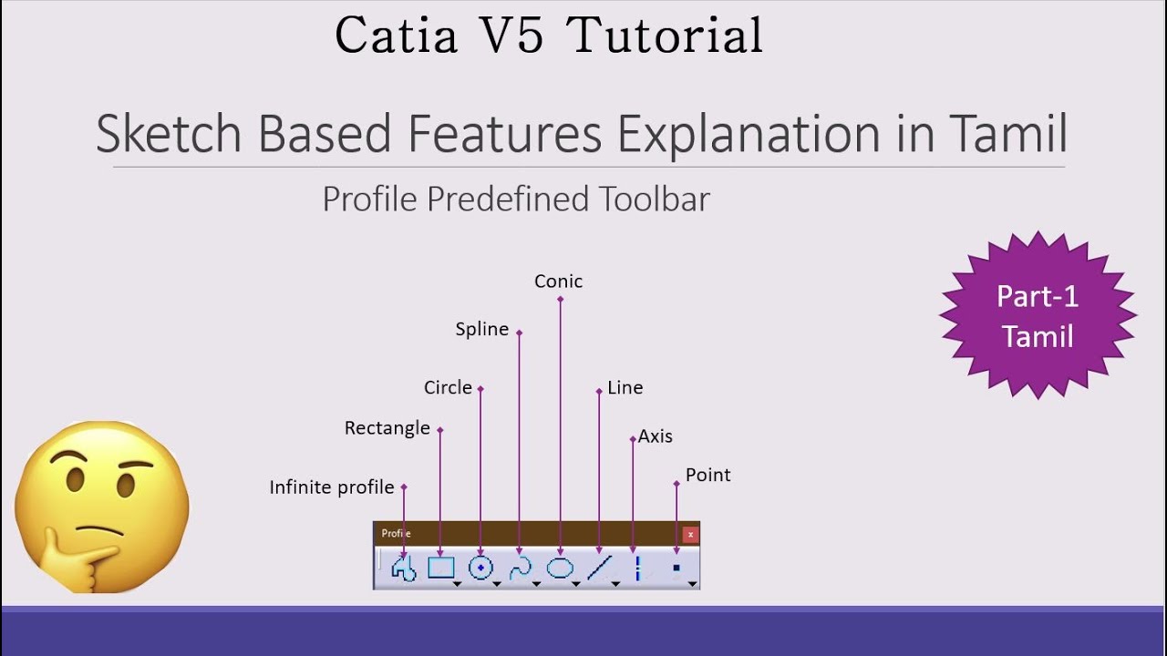 How to Use Profile command tool in sketch based features Catia V5 Part ...