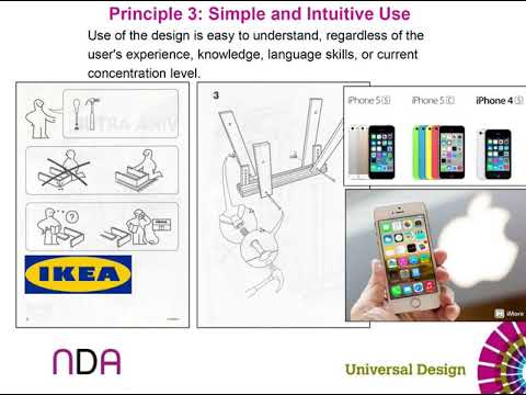 7 Principles of Universal Design - YouTube