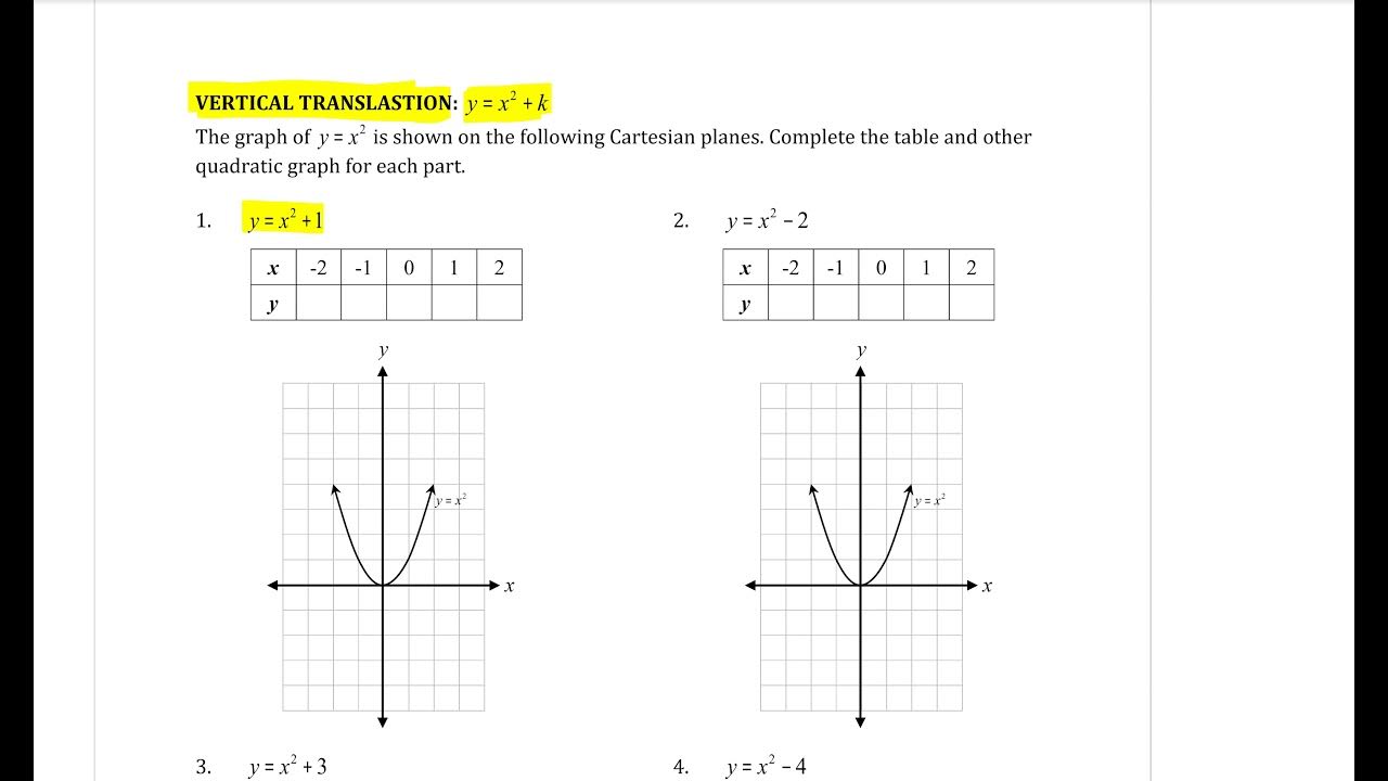Yr 10 Non Linear Relationships 1 - Exploring Parabolas - YouTube