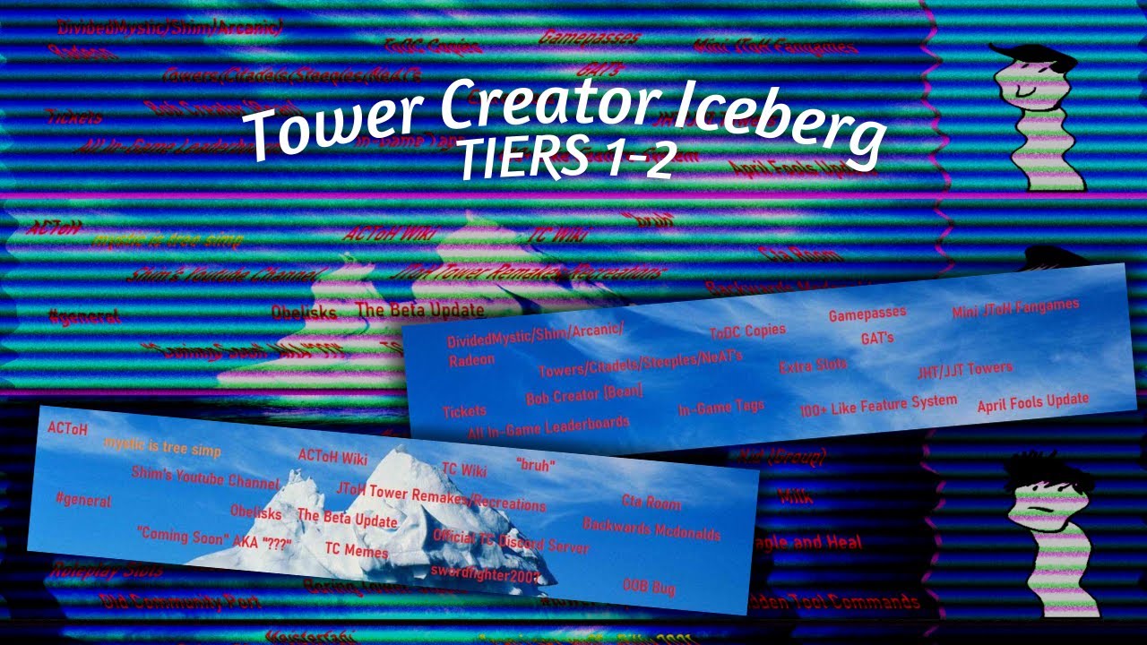 Iceberg Tiers Memes