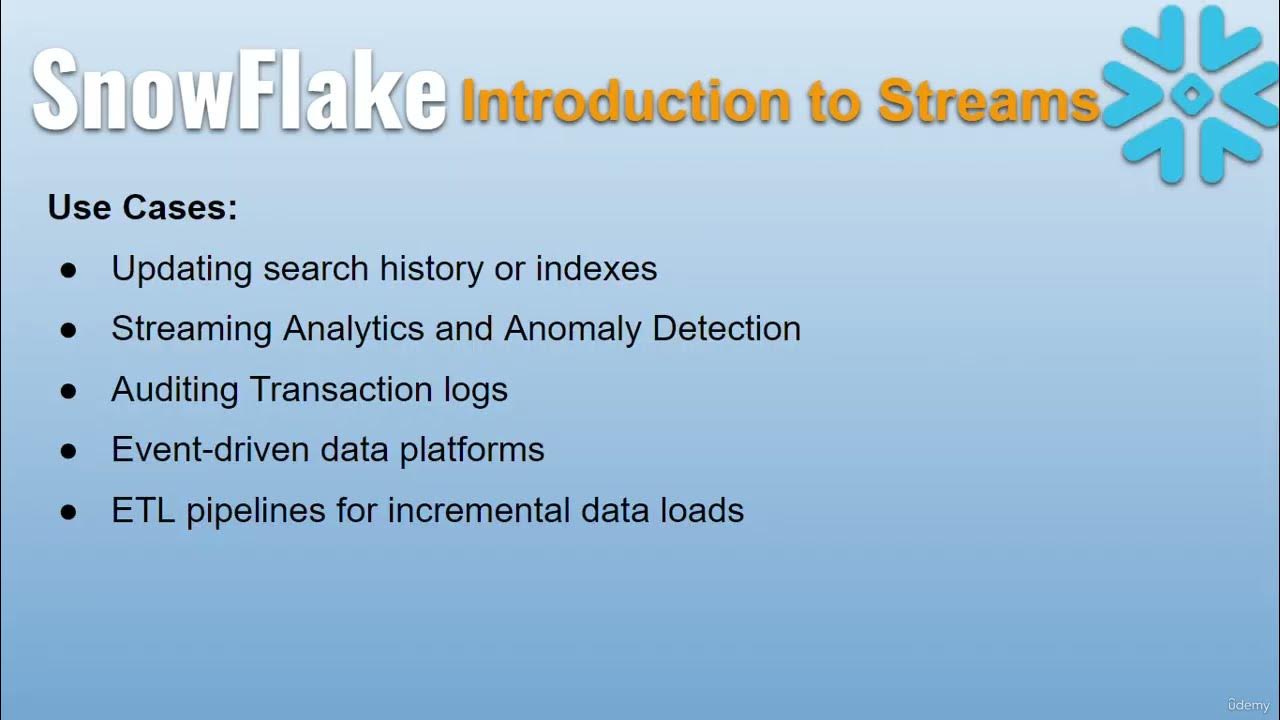 13 ️ Introduction to Streams in Snowflake: A Complete Guide - YouTube