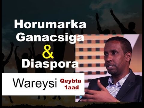 Horumarka Ganacsiga & Dalka - Wareysi: Qeybta 1aad - YouTube