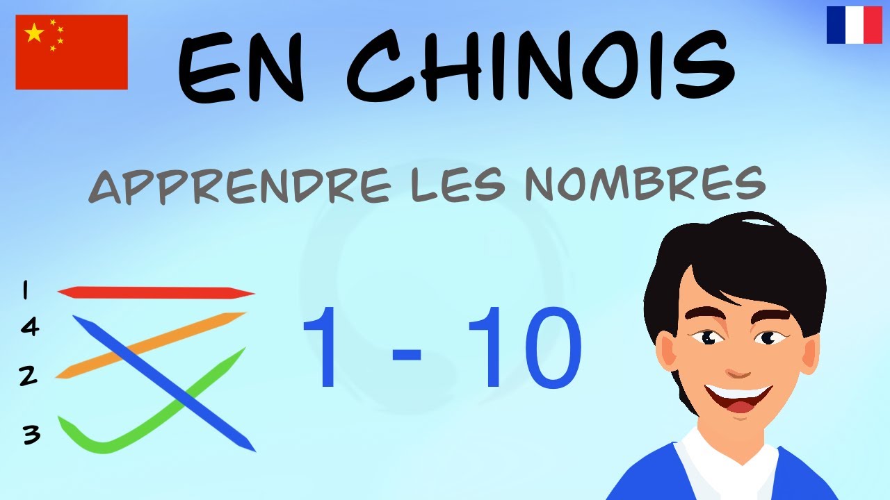 Chiffres en chinois / voix homme / Numéros : Comment compter de 1-10 en ...