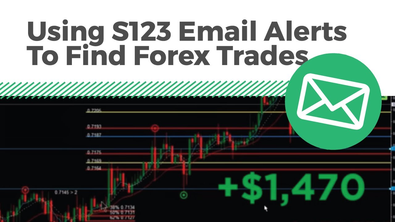 Using S123 Email Alerts To Find Forex Trades - YouTube
