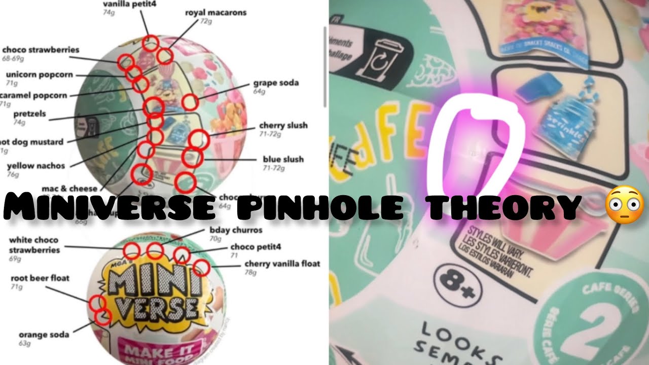 Miniverse Pinhole Theory 😳|| Dose it work? - YouTube
