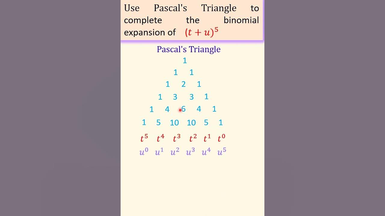 Pascals triangle in binomial expansion I Binomial Theorem I # ...