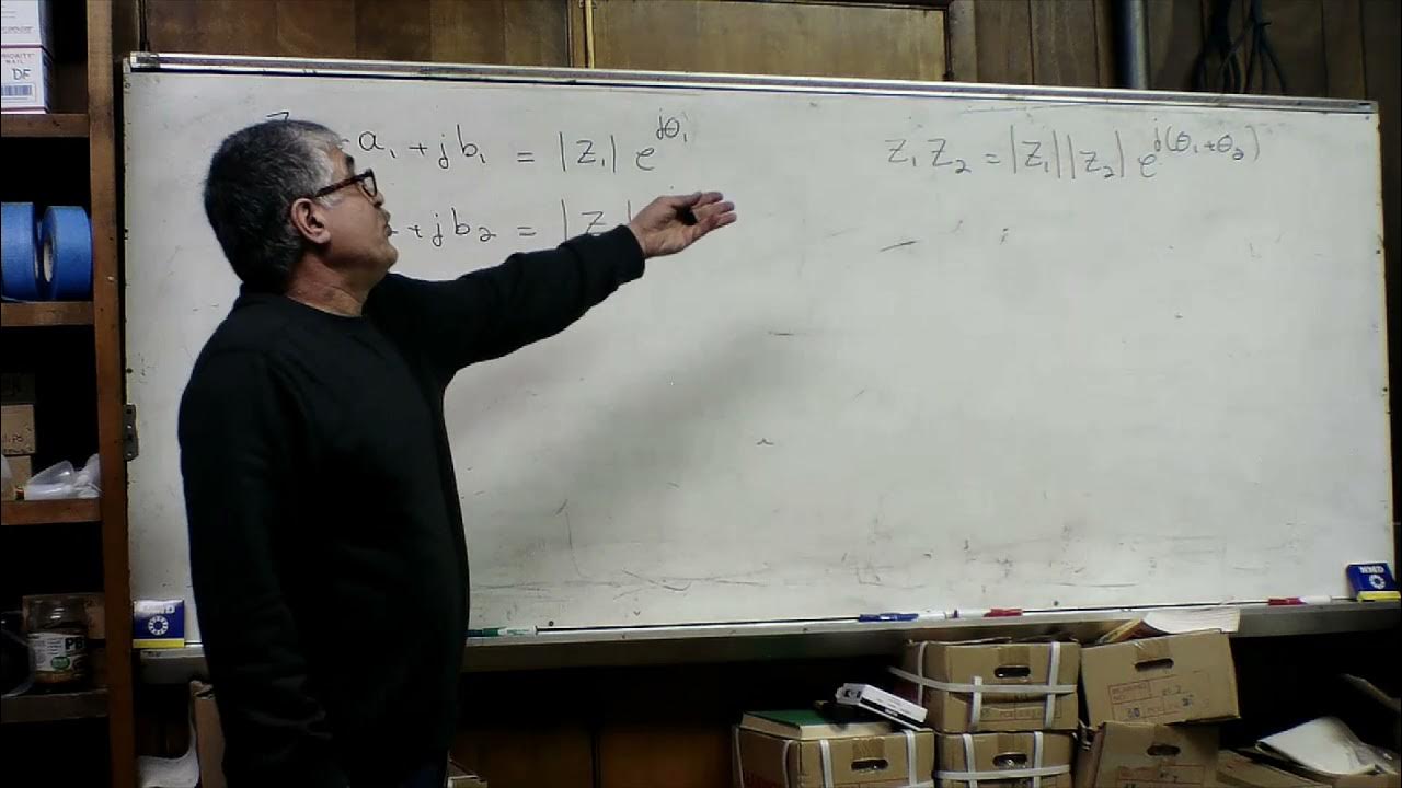 CONVERTING / CONVERSION OF A COMPLEX NUMBER FROM RECTANGULAR TO ...