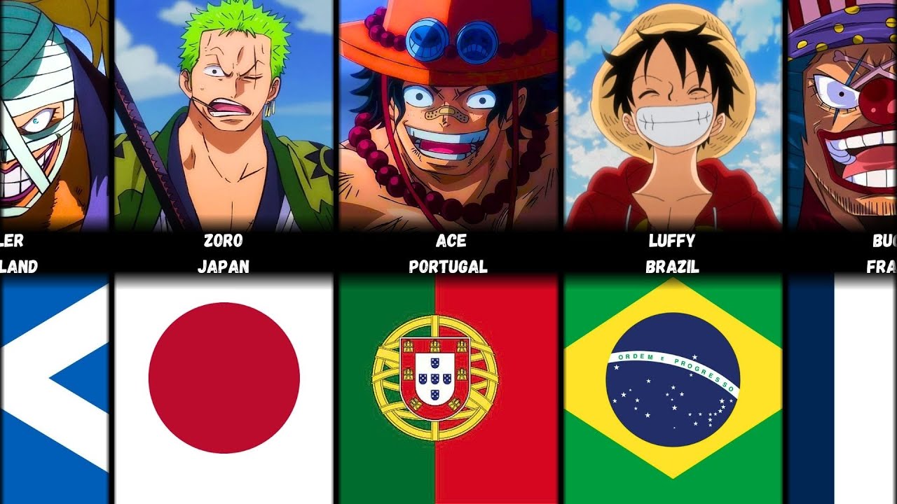 One Piece Characters And Their Nationality - YouTube