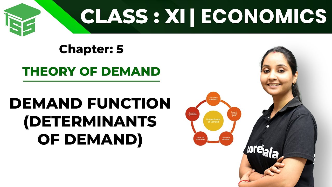 DEMAND FUNCTION (DETERMINANTS OF DEMAND) - Chapter 5 || Economics Class ...
