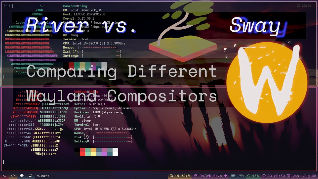 Comparing Different Wayland Compositors - YouTube