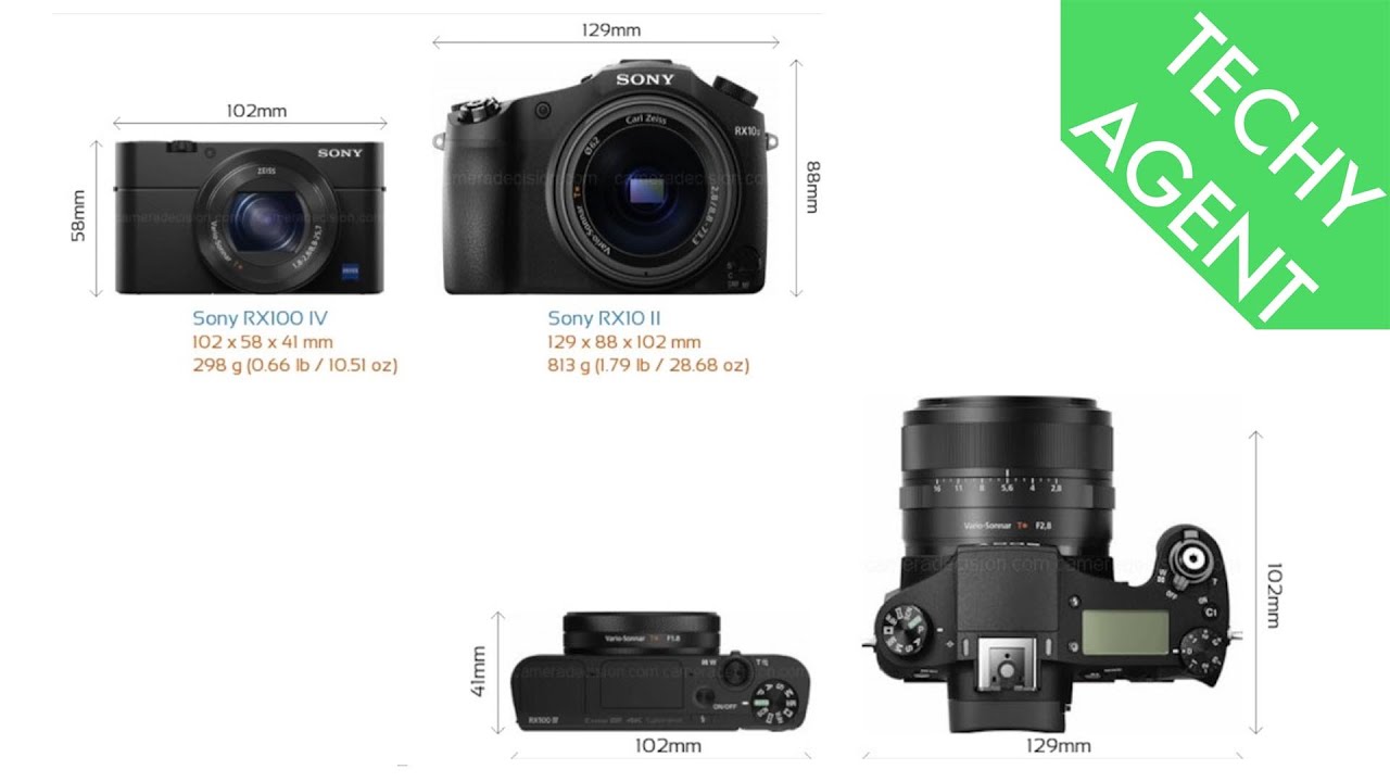 High Quality Slow Motion on a Budget - Sony RX10 M2 and RX100 M2 - YouTube