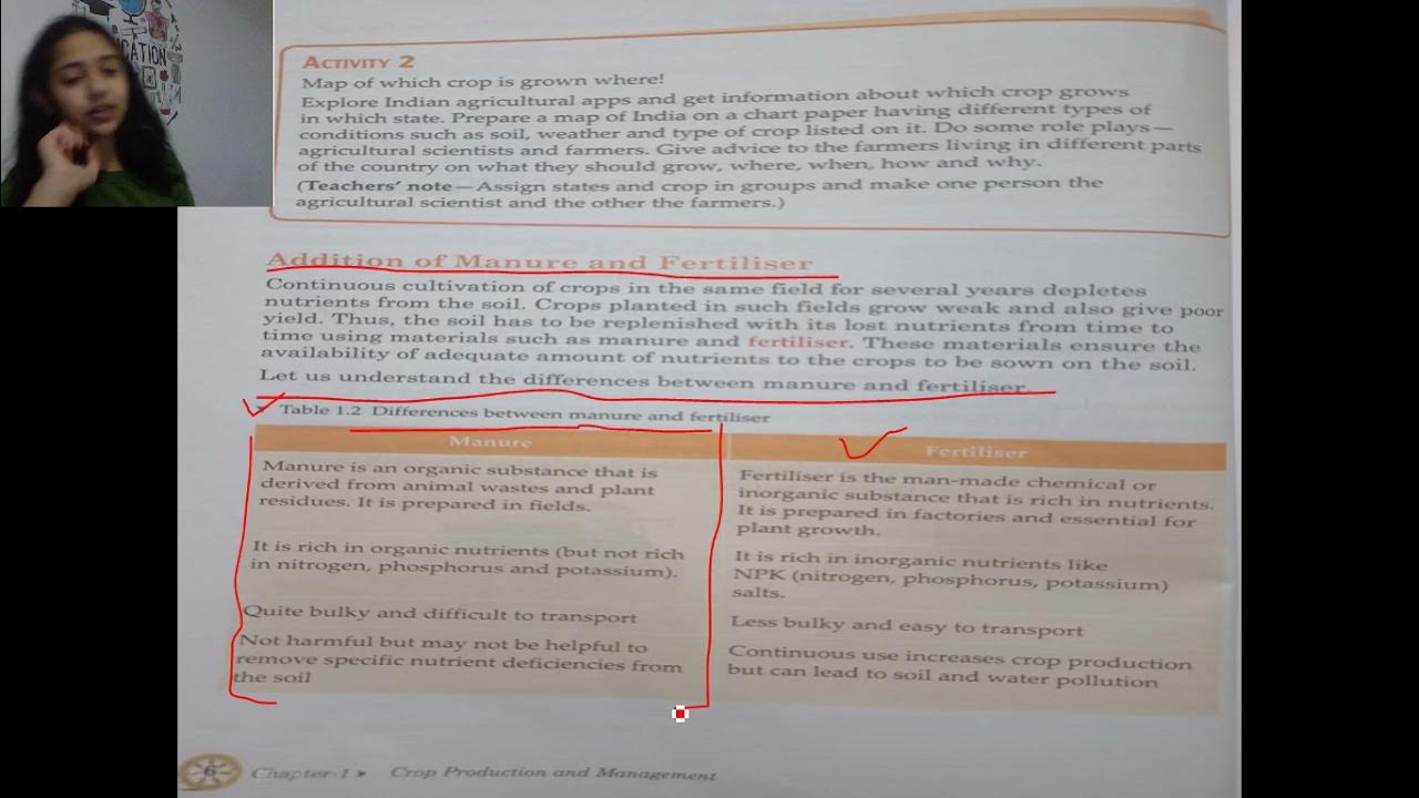 Crop Production And Management Class 8 Science Expanded Universal crop-production-and-management-class-8-science-expanded-universal