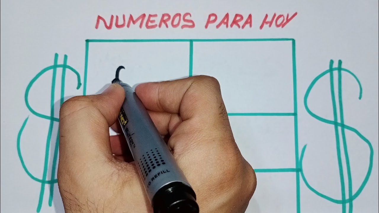 NUMEROS PERFECTO PARA HOY 2025 , NUMEROS PARA LOTERIAS |NUMEROS PARA HOY - YouTube