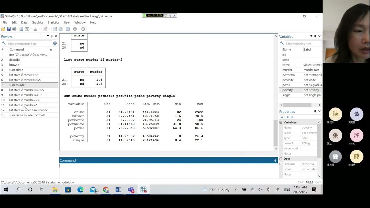 Basic Command Correlation Graph Stata Youtube