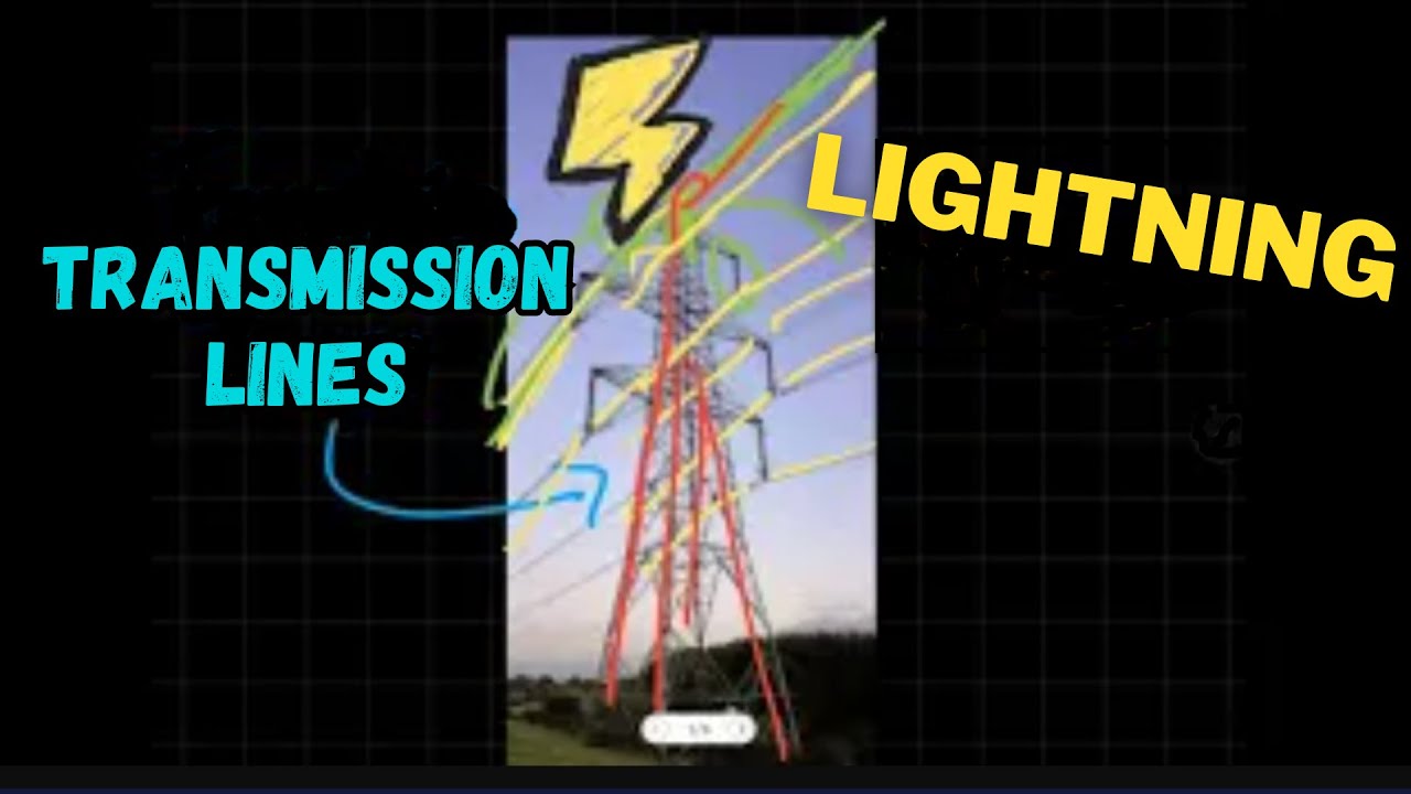 When lightning STRIKES Transmission tower - YouTube