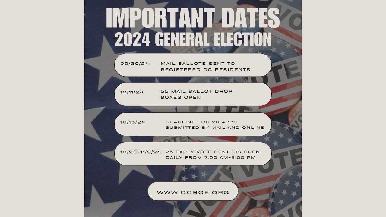 Important dates for DC voters in 2024 - YouTube