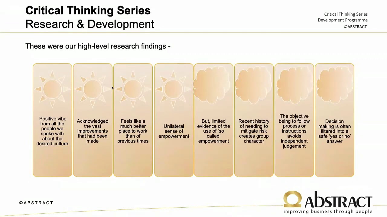 Webcast: Forming Sound Judgement and Decision Making in Unexpected ...