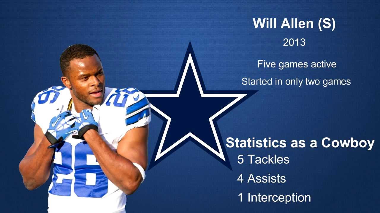 Cowboys Career in Review: Will Allen - YouTube