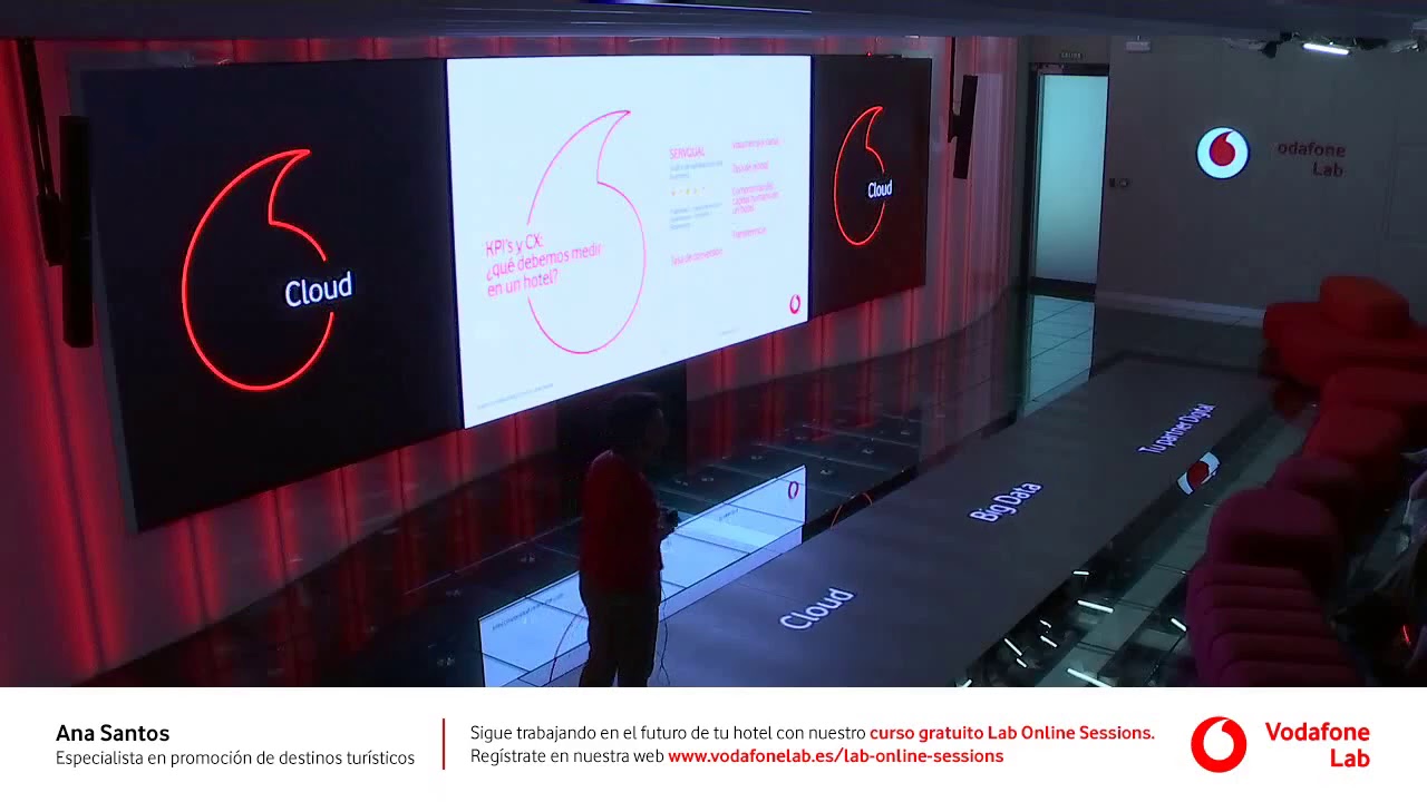 Vodafone Lab Sessions Pymes Sector Hotelero - YouTube