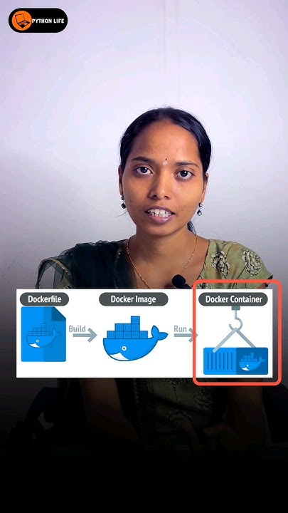 Docker File | Devops in Telugu - YouTube