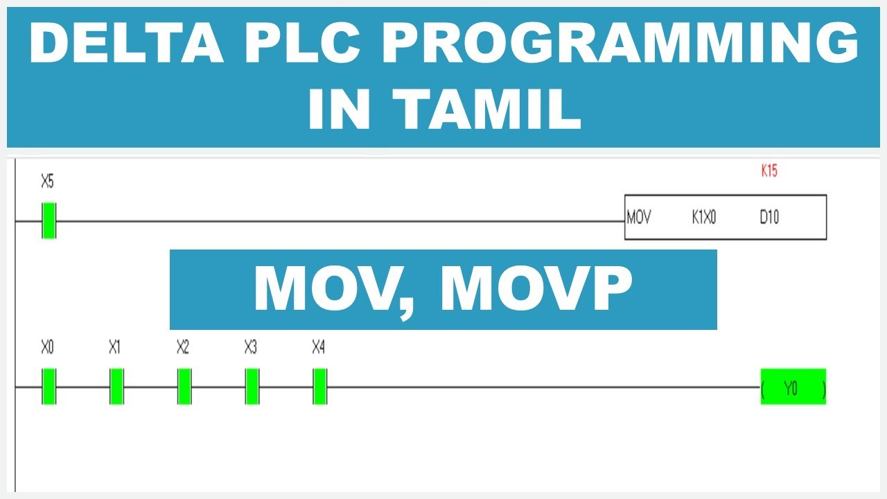 13 Delta PLC Programming in Tamil | MOV MOVP - Data Move Instruction - YouTube