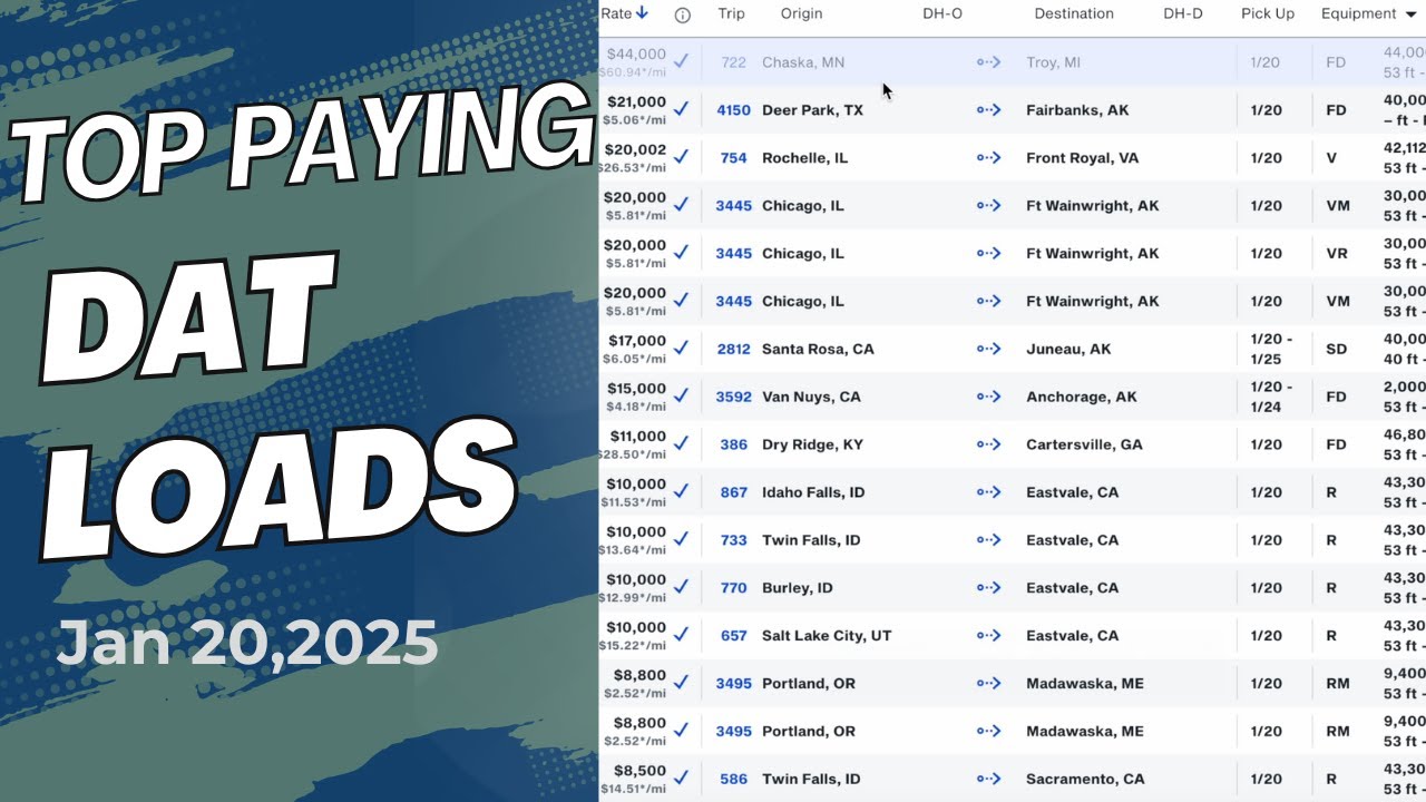 Top Paying Loads on DAT - Jan 20, 2025 - YouTube