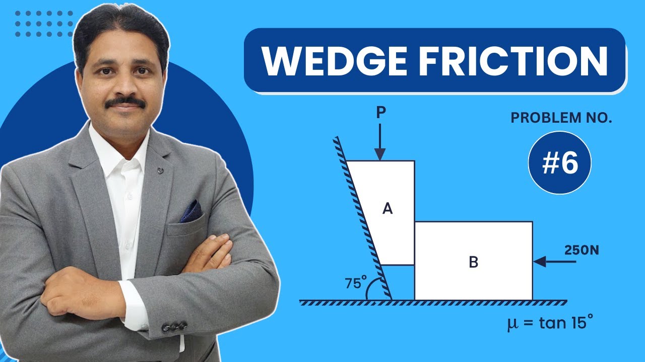 WEDGE FRICTION SOLVED PROBLEM 6 IN ENGINEERING MECHANICS ...