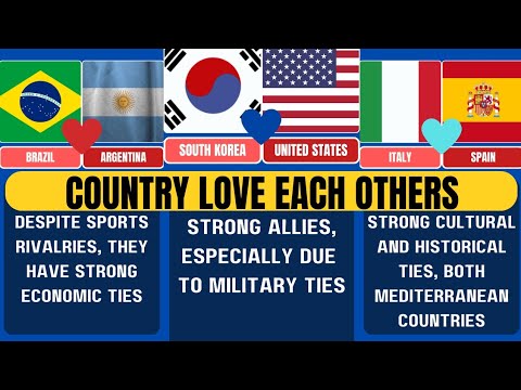 Countries love Each other ️ - YouTube