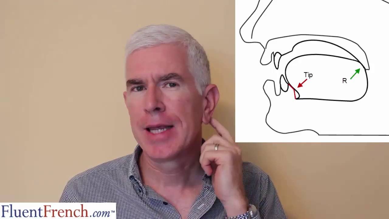 How to pronounce ORGANISATION in French (watch the Open O) - YouTube
