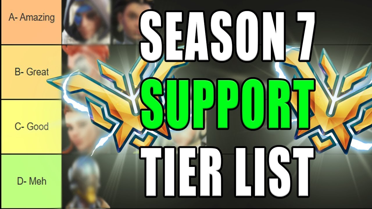 SEASON 7 Support Hero Tier List - Overwatch 2 - YouTube