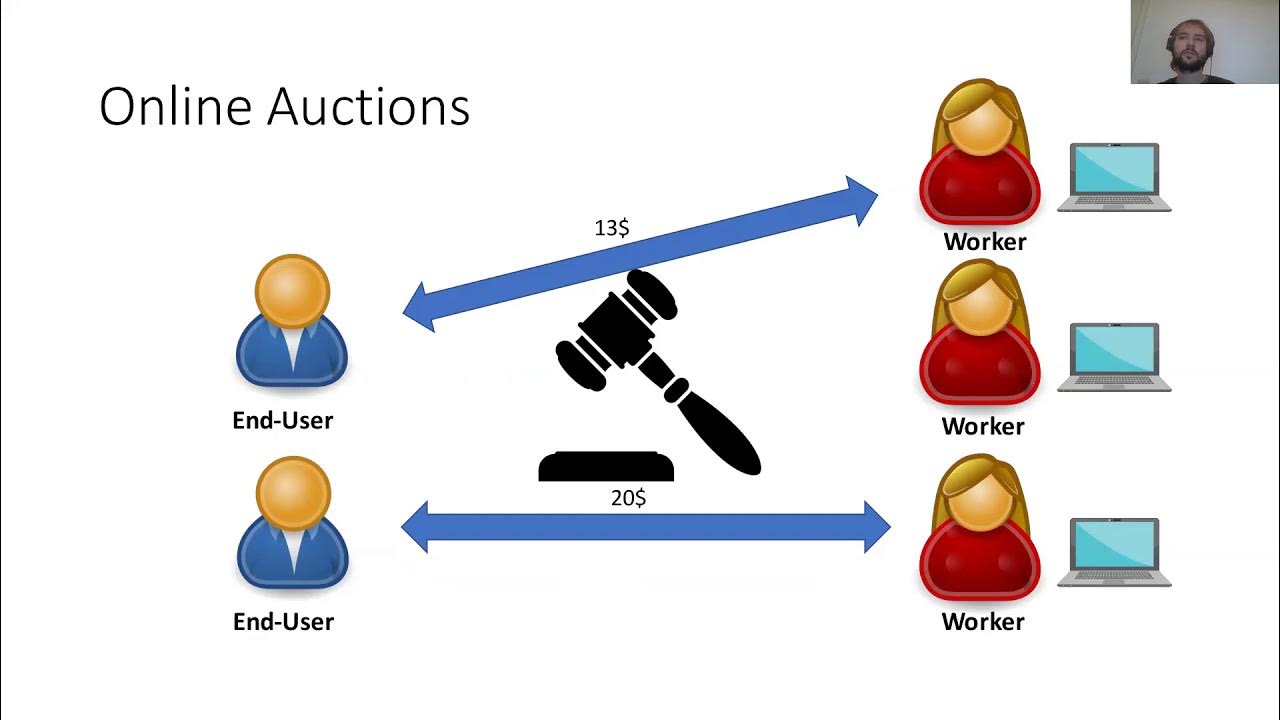 PASTRAMI (ACM/IFIP MIDDLEWARE 2020) - YouTube