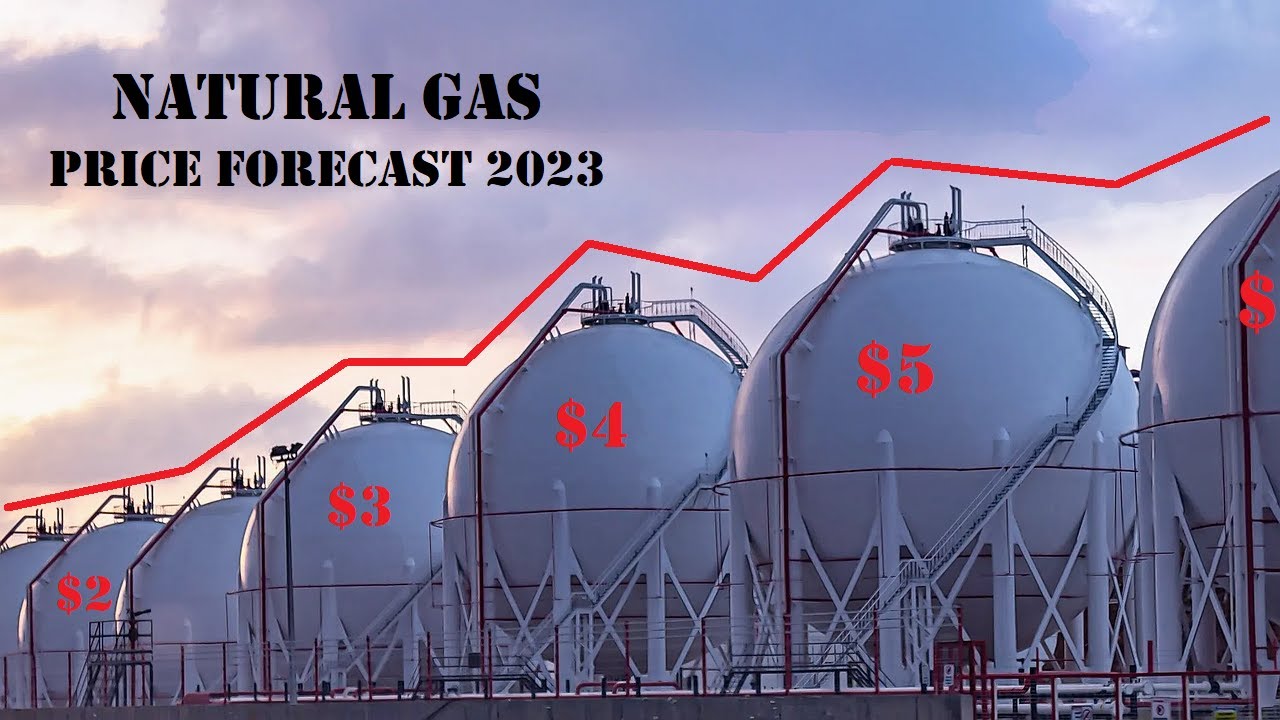 Natural Gas Analysis and Forecast - YouTube