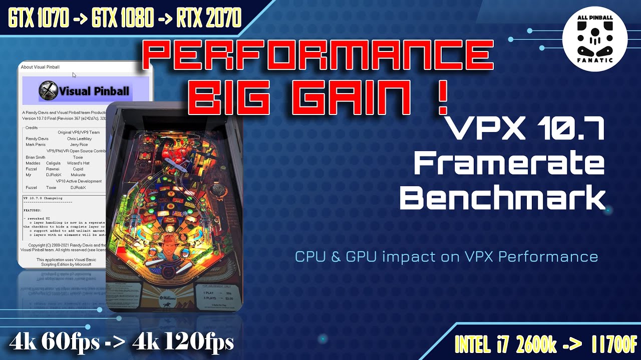 VPX PERFORMANCE benchmark - Big FPS gain. VPX 10.7 Making Visual ...