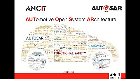 Autosar Training - YouTube